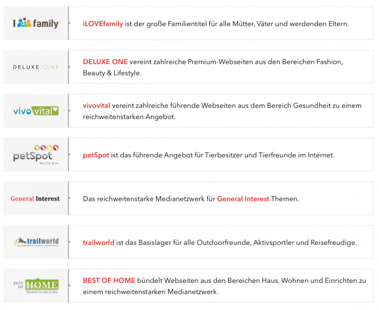 CONATIVE - Native Advertising wie es gehört - media4more